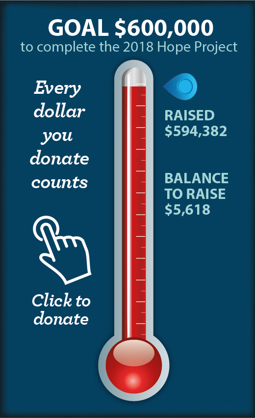 All Together NZ | Donate